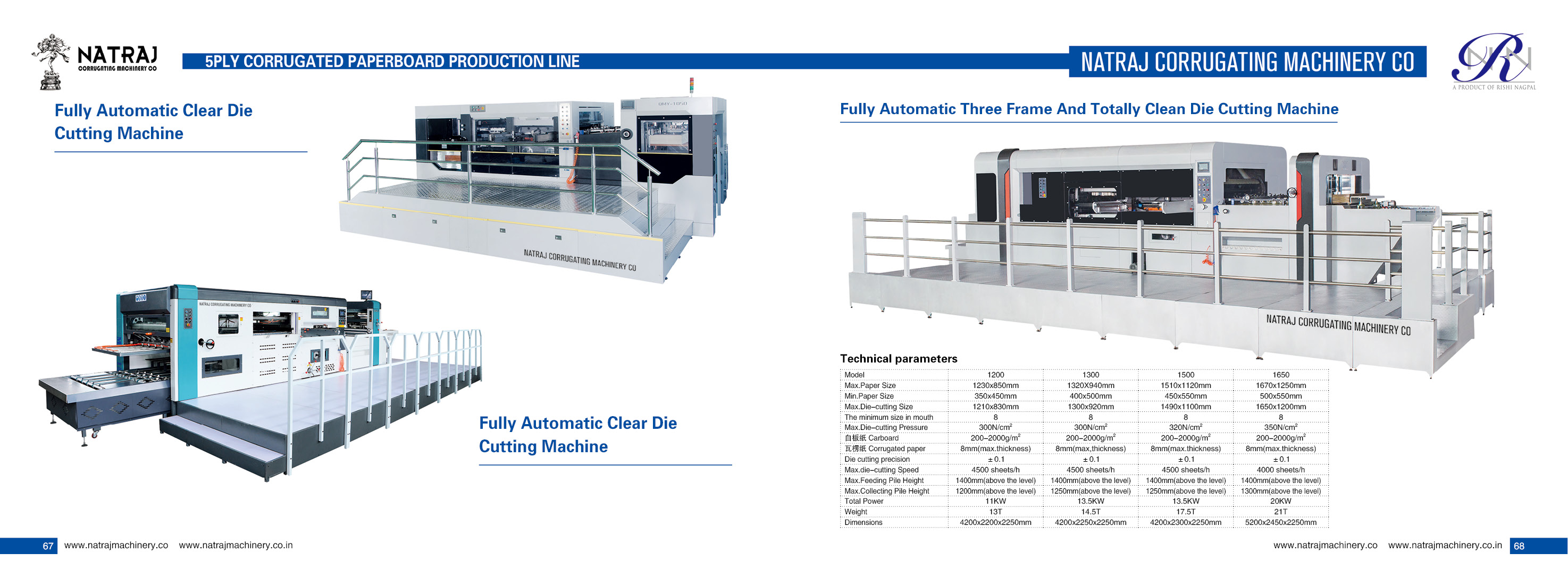 Fully Automatic Clear Die Cutting Machine — FADC | Natraj Corrugating ...